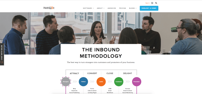 The Top 10 Conversion Lessons One Agency Learned After Critiquing 100 ... The Top 10 Conversion Lessons One Agency Learned After Critiquing 100 ...