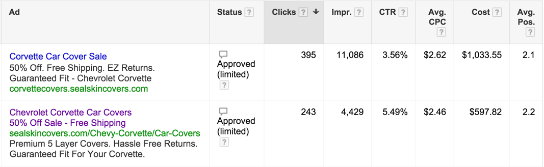 Google AdWords Expanded Text Ads: Best Practices For The New Format