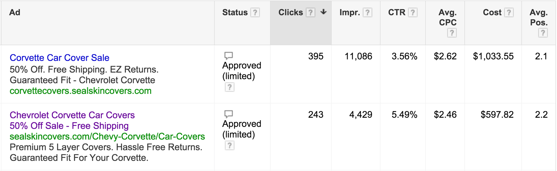 Google AdWords Expanded Text Ads: Best Practices For The New Format
