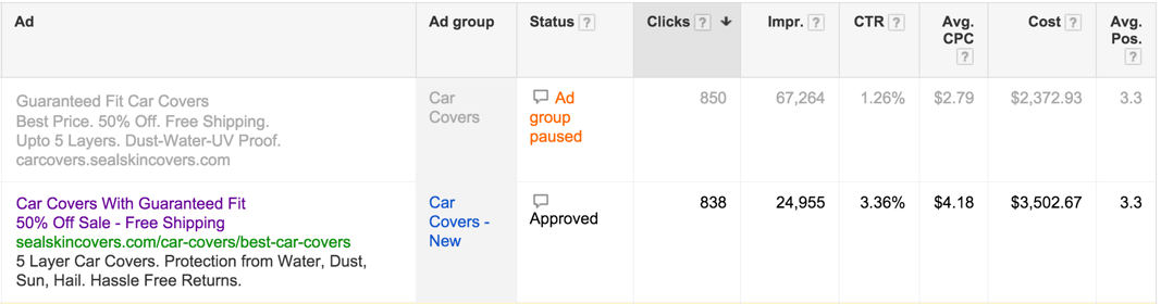 Google AdWords Expanded Text Ads: Best Practices For The New Format