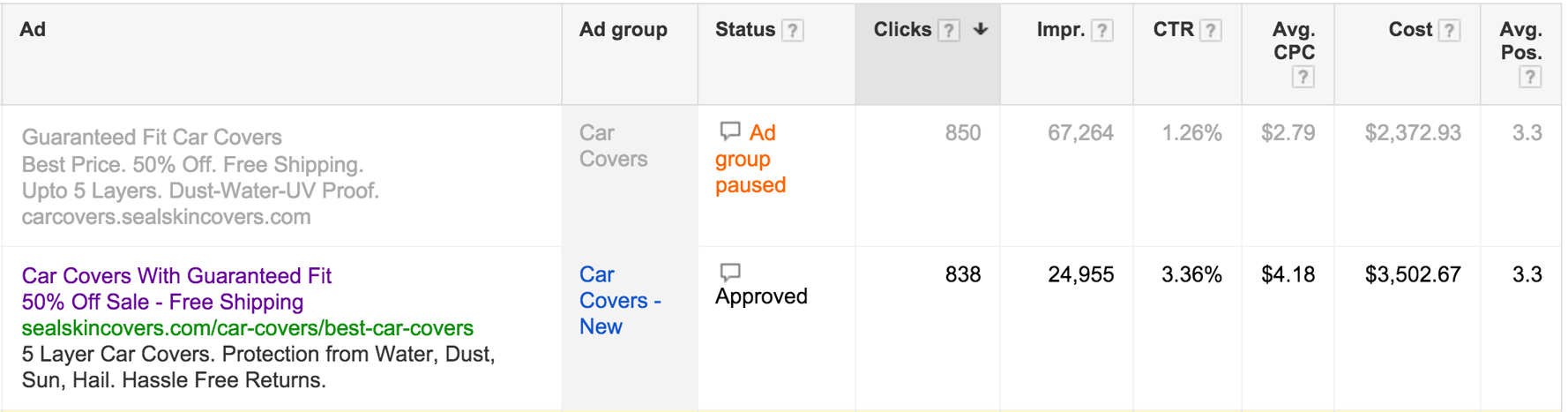 Google AdWords Expanded Text Ads: Best Practices For The New Format