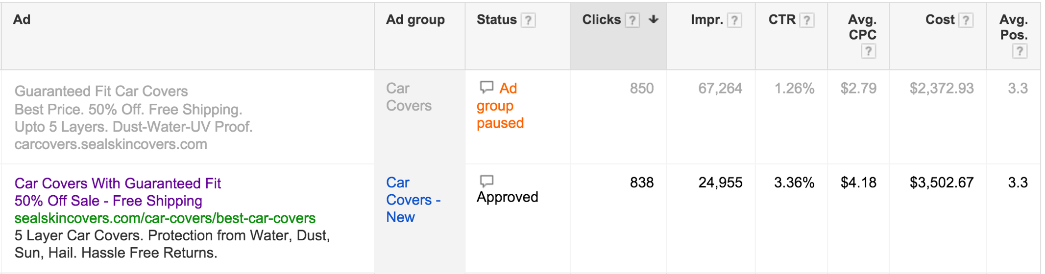 Google AdWords Expanded Text Ads: Best Practices For The New Format